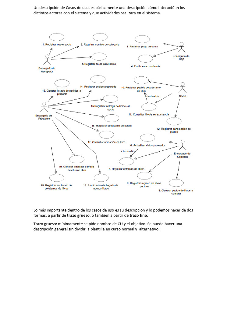 Un Descripción de Casos de Us1 | PDF | Caso de uso | Informática