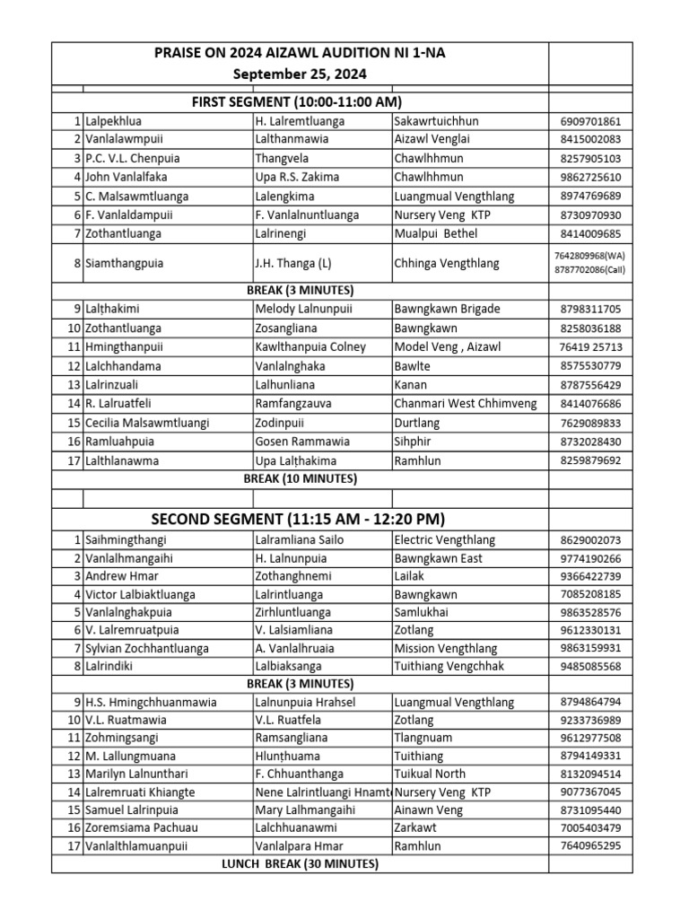 Praise On Aizawl Audition List With Phone Numbers Update 2 | PDF