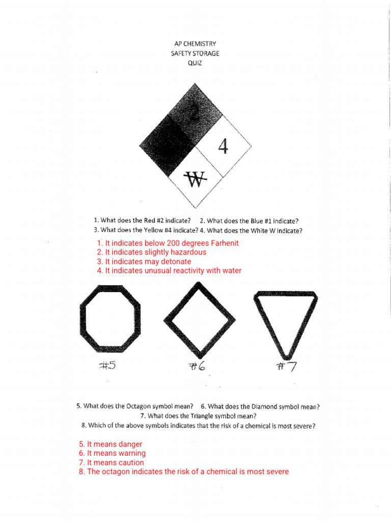 Chemical Labeling and Safety Guidelines | PDF | Toxicity | Hazards