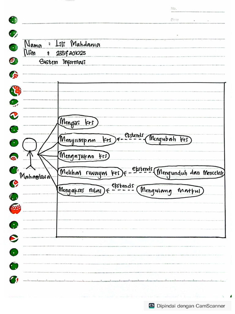 Tugas ADSI LILI | PDF