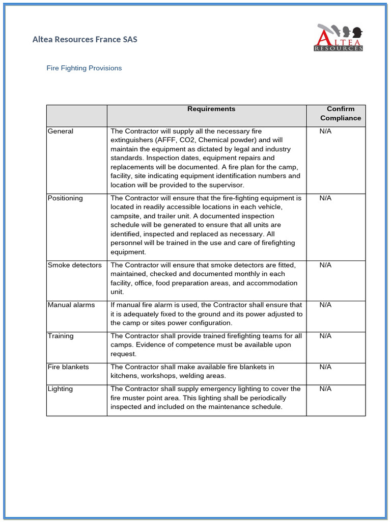 C. Firefighting Provision | PDF | Technology & Engineering