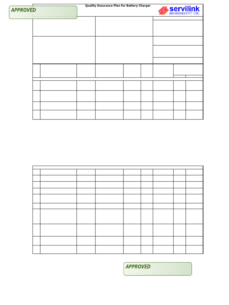 QAP-BC-BCO-2379 Approved. | PDF | Rectifier | Materials Science