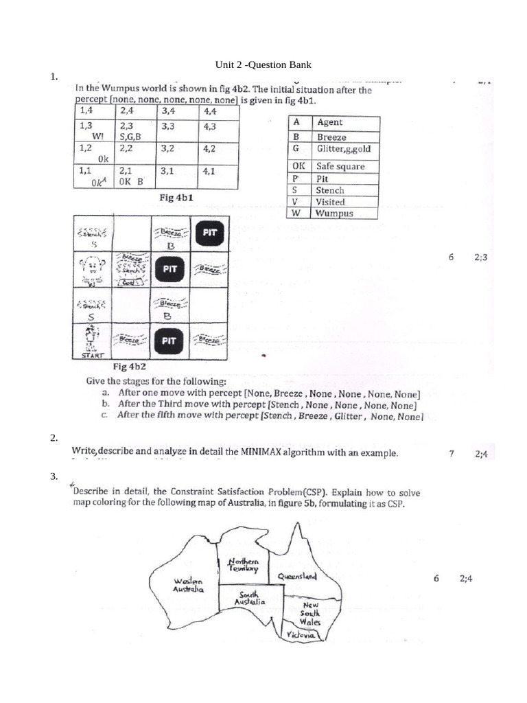QB Unit 2 AIML-1 | PDF