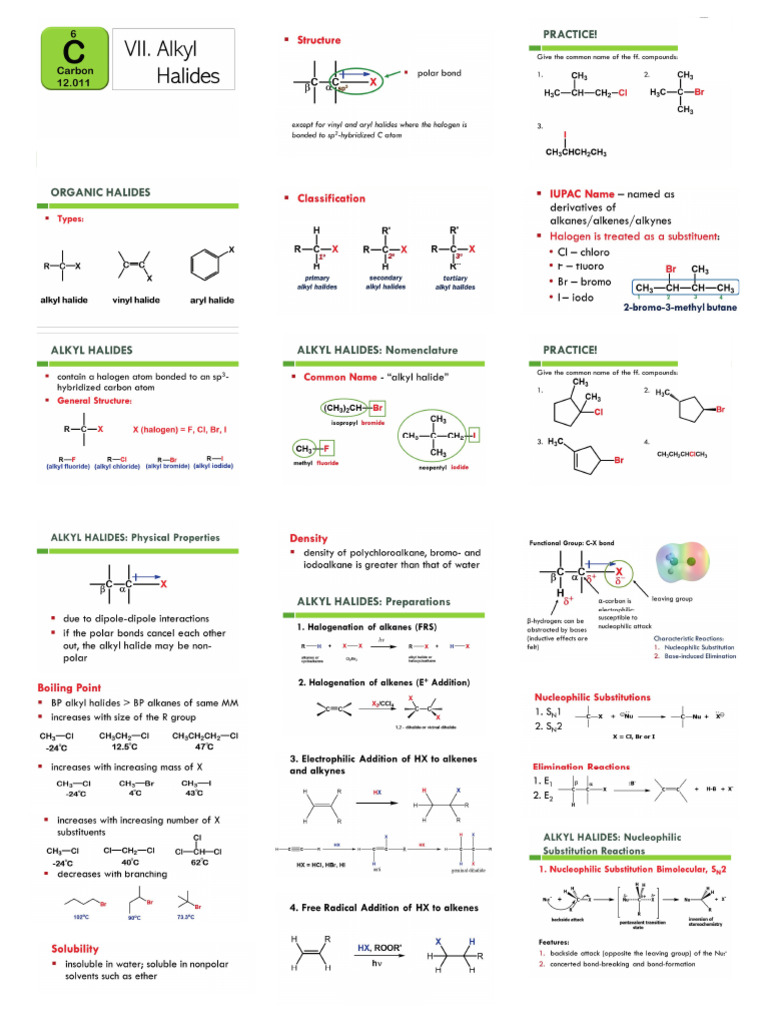 Alkyl Halides | PDF