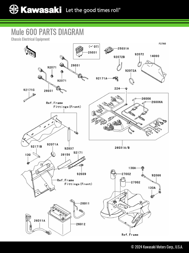 Mule 600 Parts and Wiring Diagram | PDF | Home & Garden | Science ...
