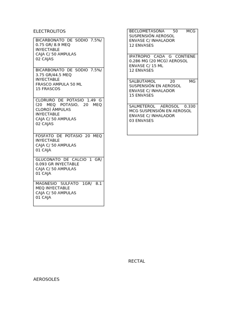 ELECTROLITOS | PDF