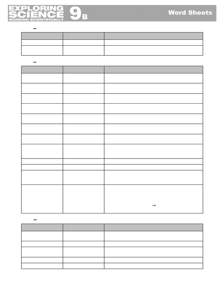 9B Word Sheets | PDF | Photosynthesis | Plants