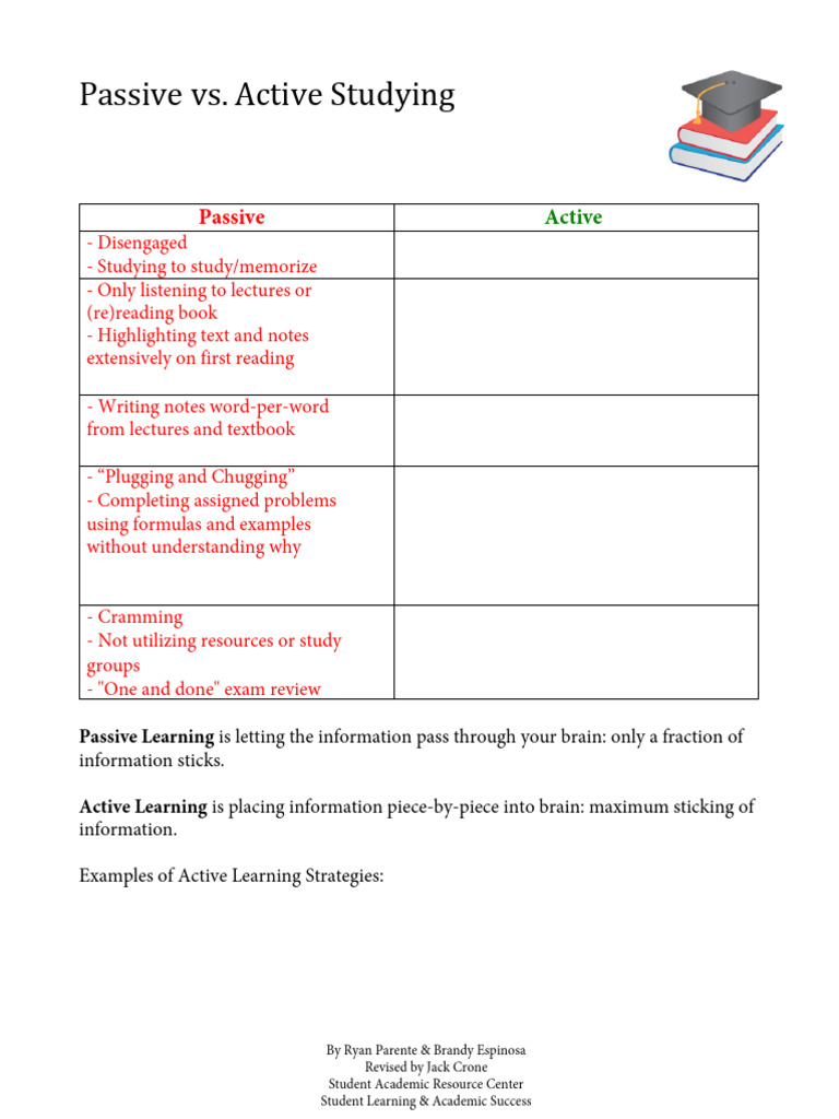 Active Vs Passive Handout FILLABLE | PDF | Learning | Cognitive Psychology