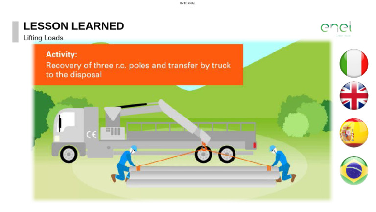 LESSON LEARNED - Lifting Loads | PDF