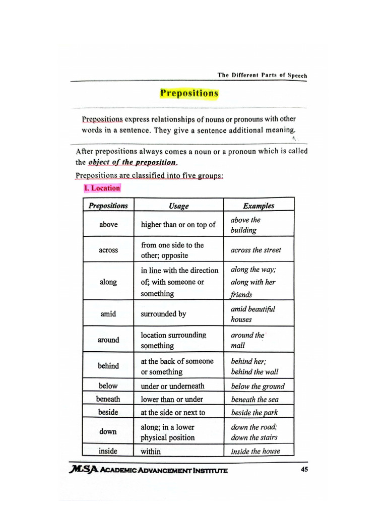 Integ Course 2 | PDF