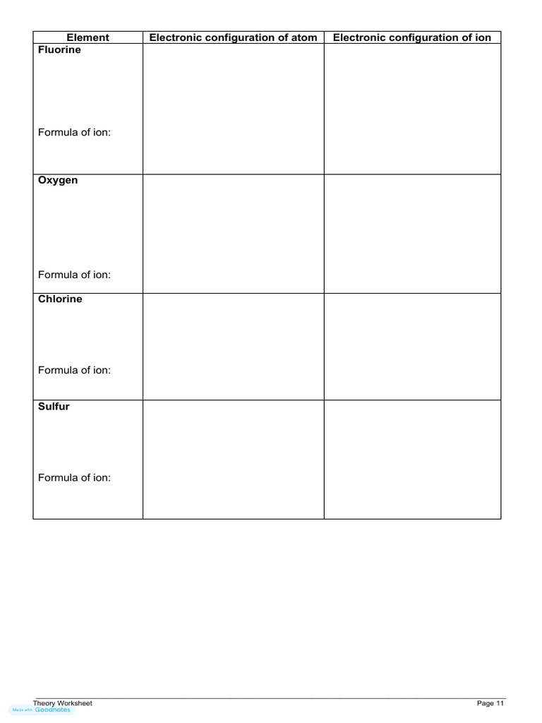 2024 S2 Atomic Structure Extension (Student) 3 | PDF | Science & Mathematics