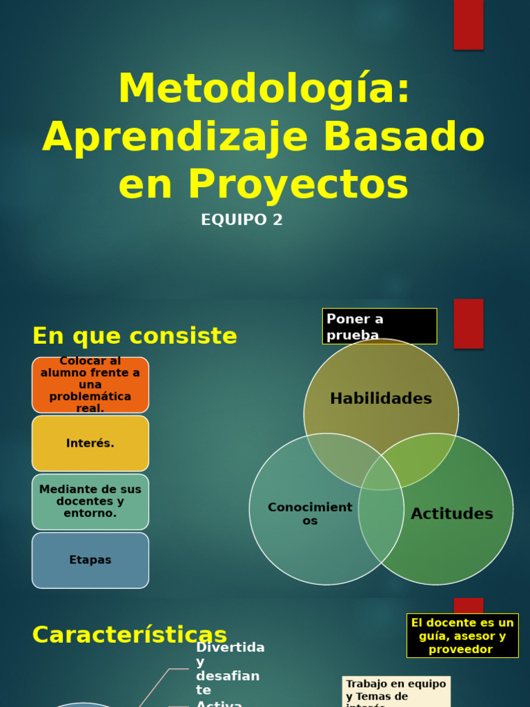 Aprendizaje Basado en Proyectos. | PDF | Evaluación | Enseñando