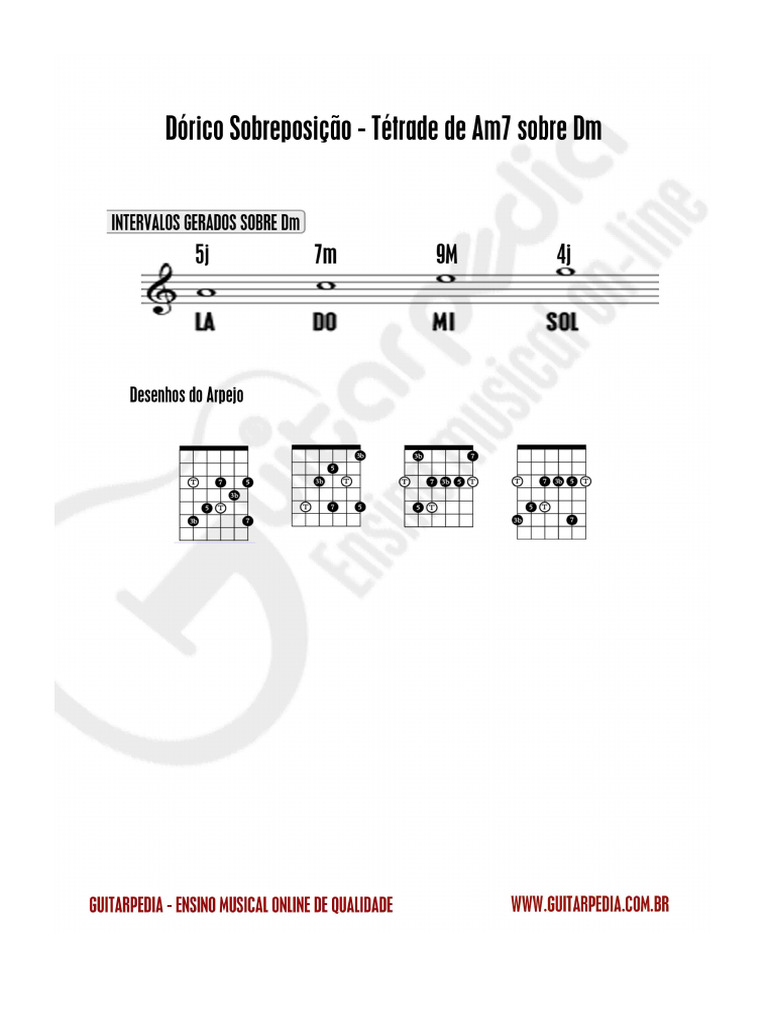 Dorico Santini 12 Tetrade Am7 | PDF