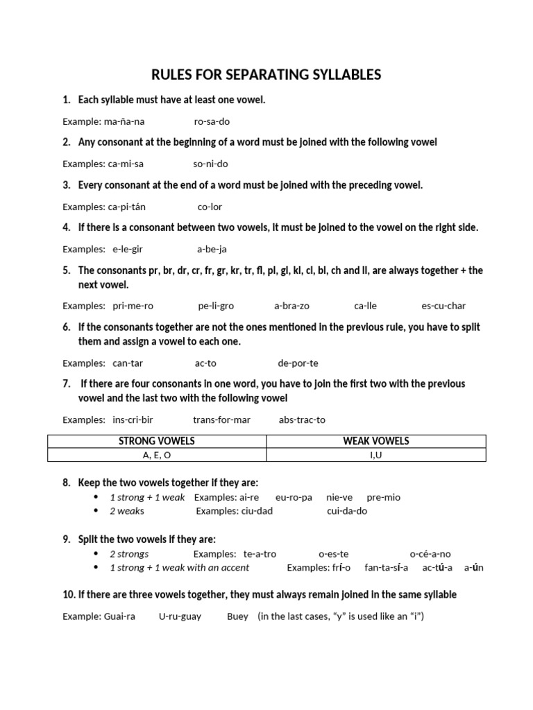 Rules For Separating Syllables | PDF | Language Arts & Discipline