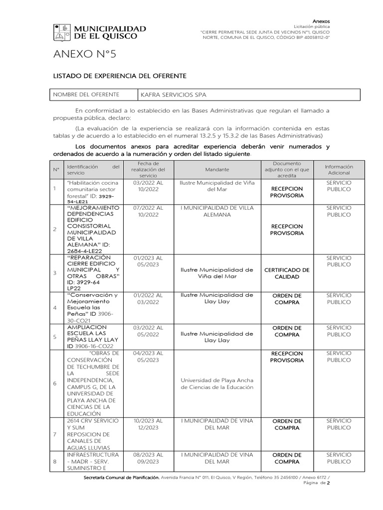 13.2.5 Anexo 5 y Respaldos | PDF | Factura | Business