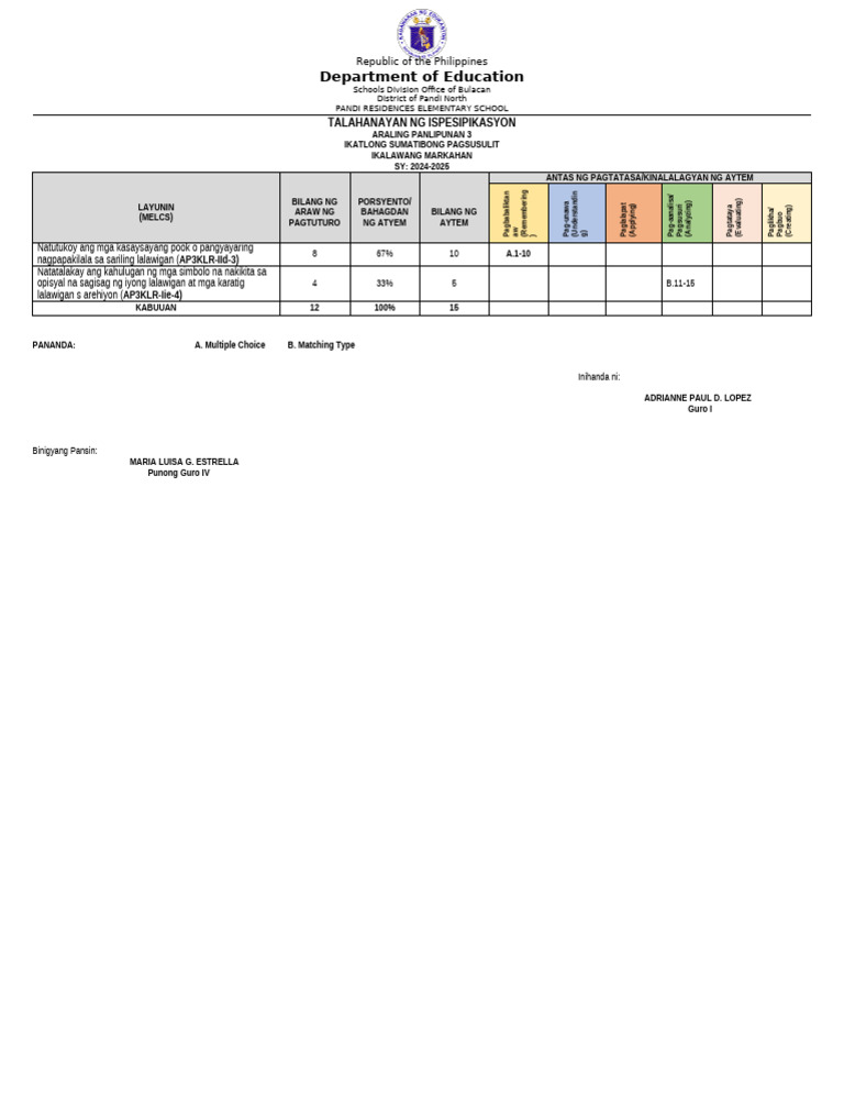 Ap3 Tos Q2 3RD Sumatibong Pagsusulit | PDF