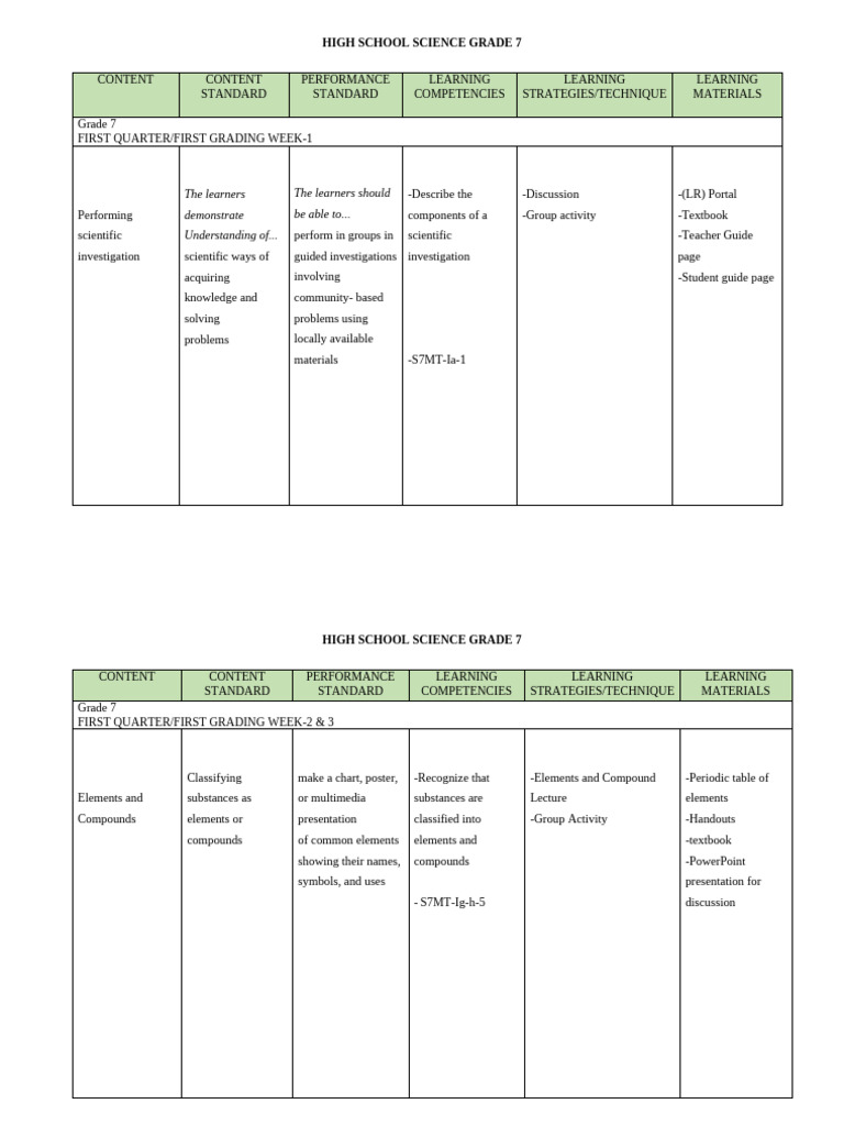 Matrix final | PDF | Mixture | Learning