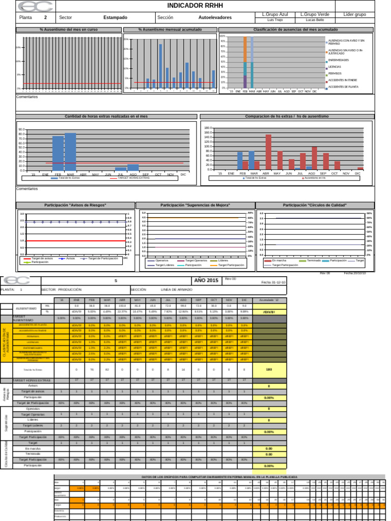 Auto Elev Adores | PDF
