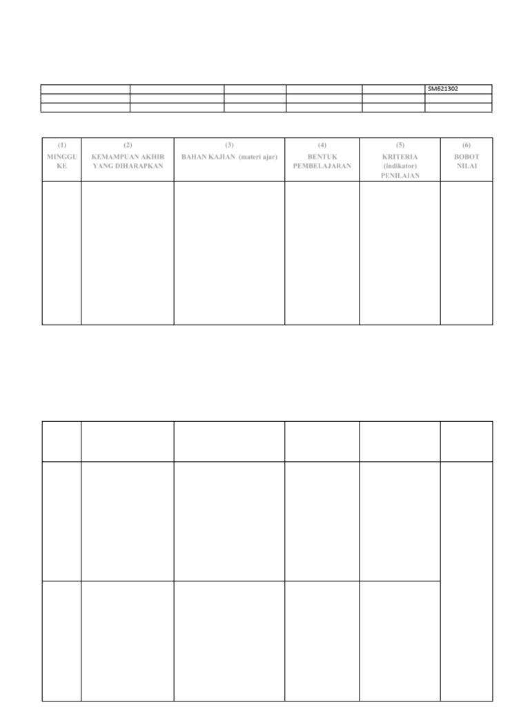 Contoh RPS Rencana Pembelajaran Semester | PDF