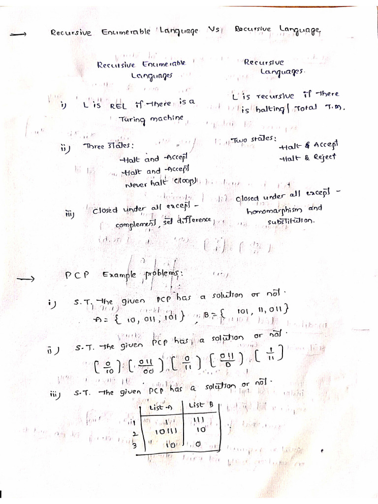 ALC Unit-5 | PDF | Computer Science | Applied Mathematics