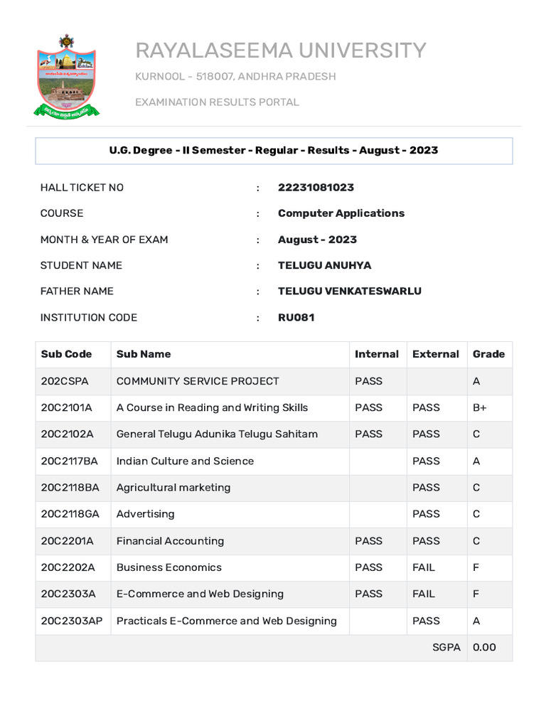UG Semester Results - Aug 2023 | PDF