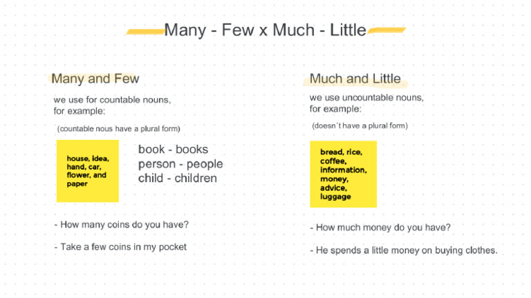 Many, Few, Much and Little | PDF