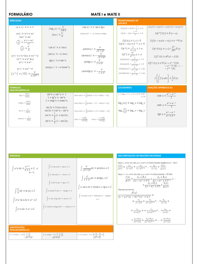 FORMULARIO | PDF | Calculus | Mathematical Physics