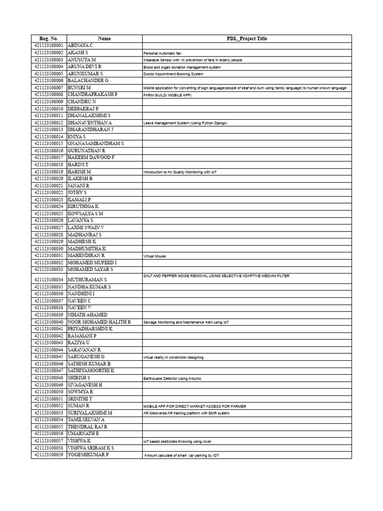PDL Project Title COE | PDF | Human–Computer Interaction | Tools