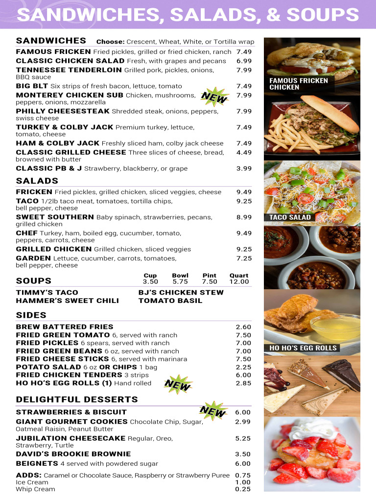 Pokémon Locations & Raid Dens v4.1 - Radical Red | PDF | Salad | Taco