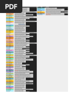 Evolution Changes v4.0 - Radical Red | PDF