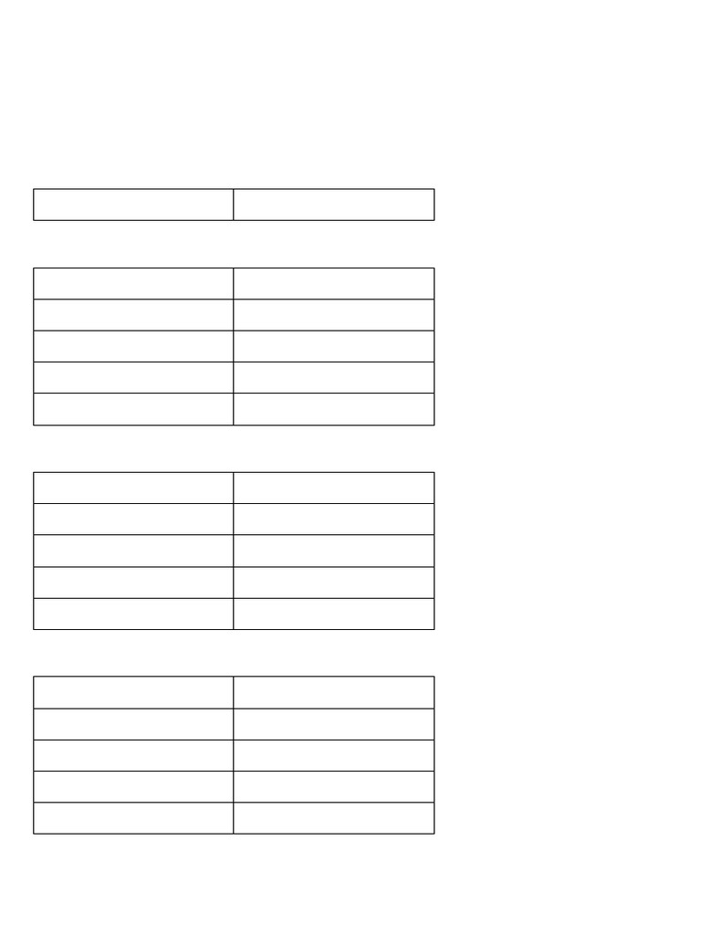 A1 German Vocabulary List with Translations | PDF