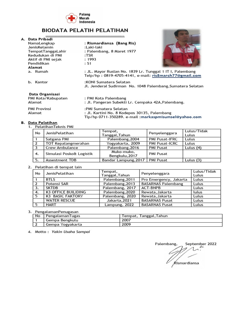 Biodata Pelatih Pelatihan - Rismardiansa | PDF