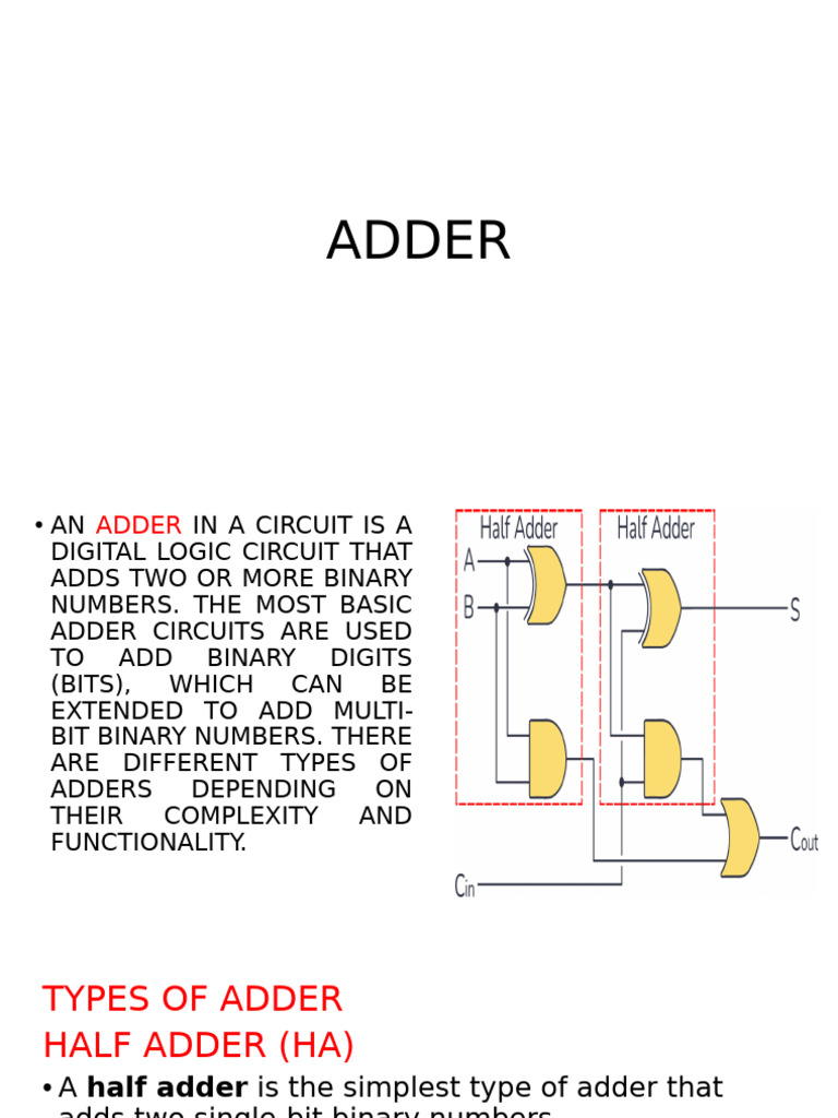 ADDER | PDF | Cmos | Mosfet