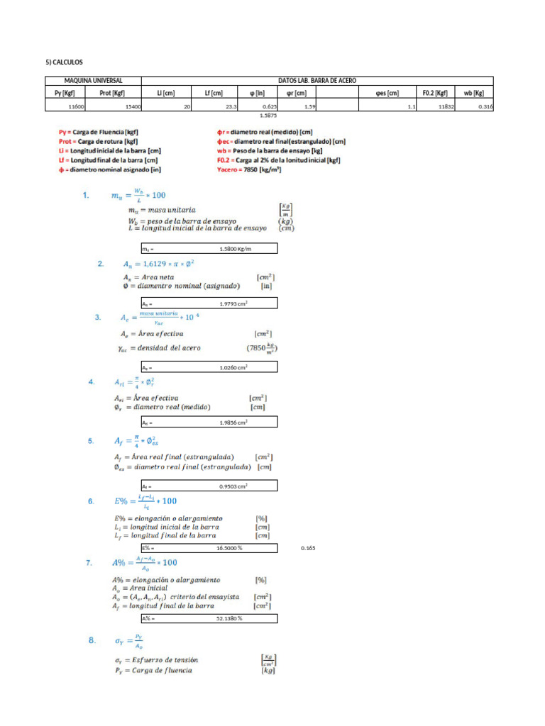 Planilla de Laboratoria Resis 1 | PDF