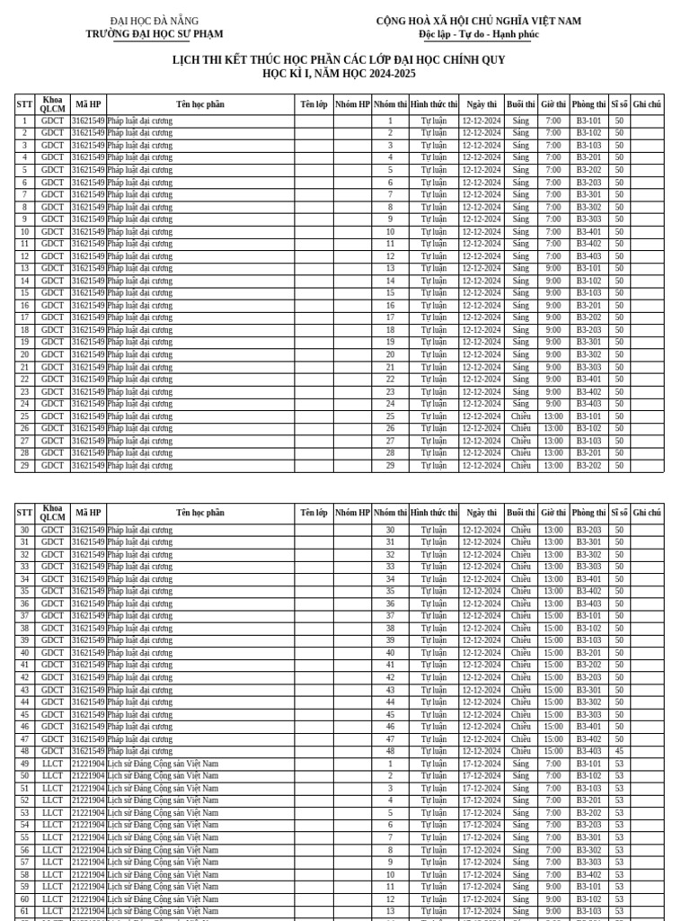 KQ Xep Lich Thi | PDF