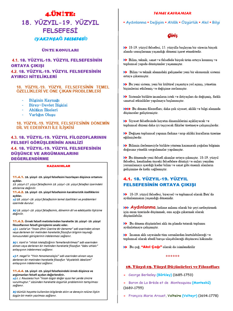 11.sinif Felsefe Dersi 4.unite Ders Notlari | PDF