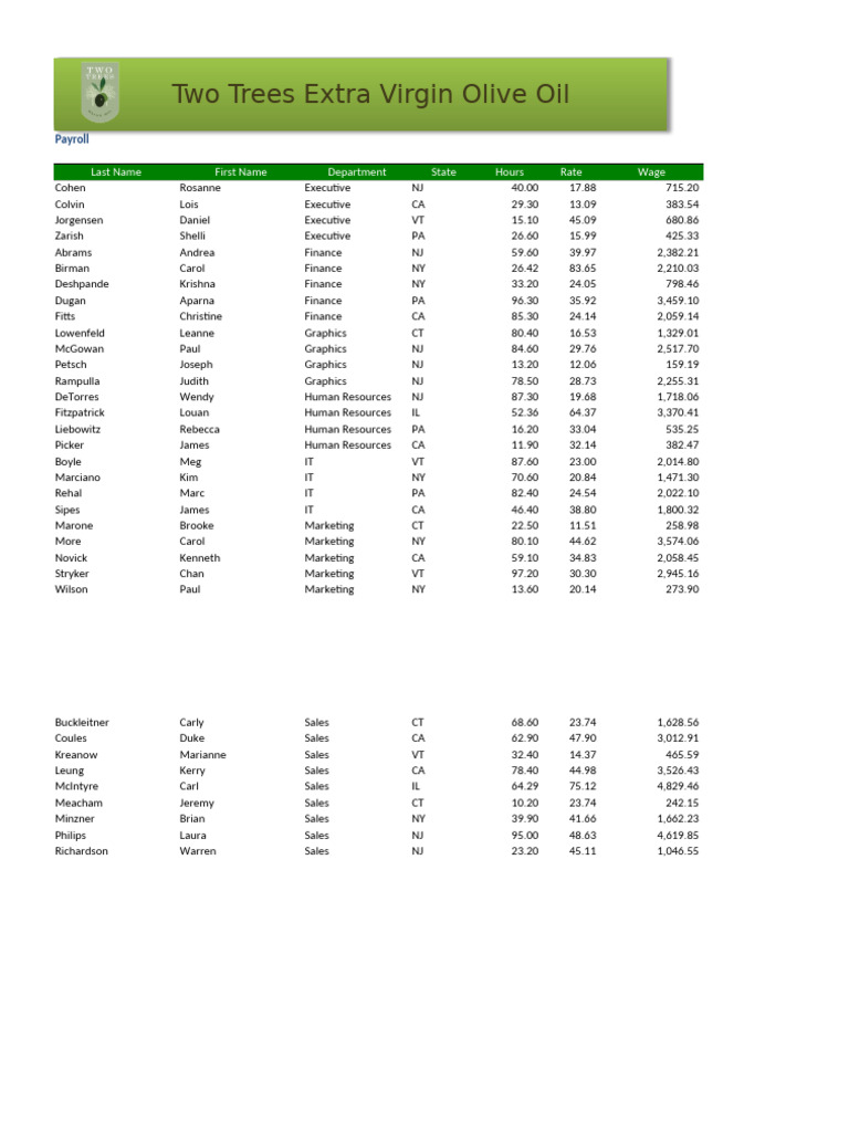 Repeating Rows Pdf