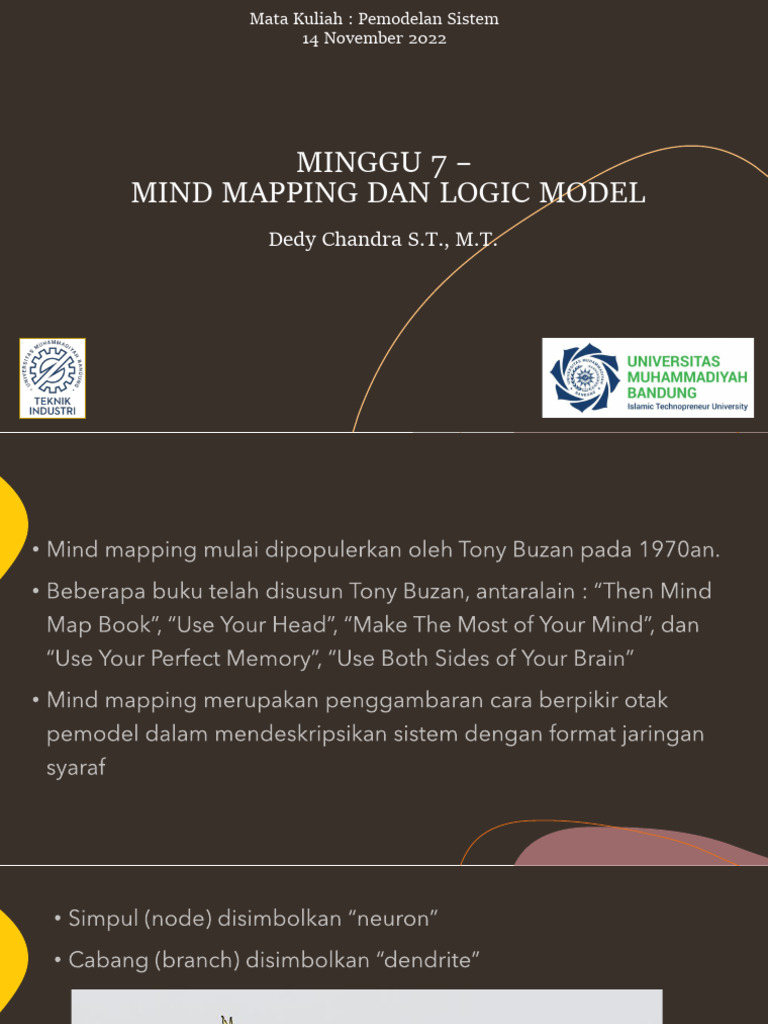 Minggu 7 - Mind Mapping Dan Logic Model | PDF