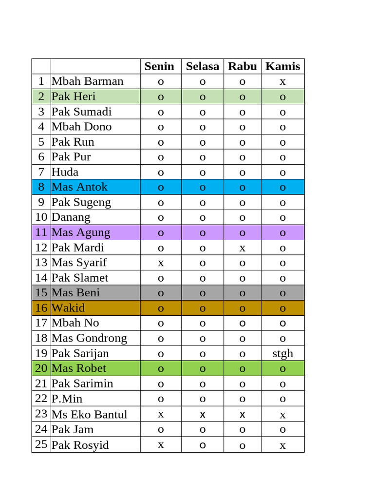 Absen Mei Mingg 2 | PDF