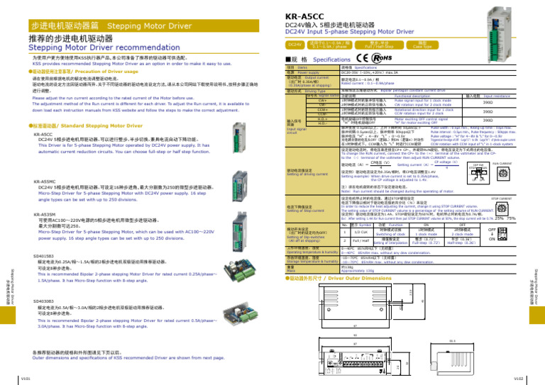 17 Vol.11.3 Stepping Motor Driver1 | PDF