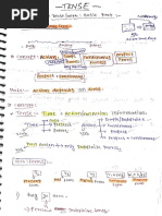 Handwritten English Grammar Notes | PDF