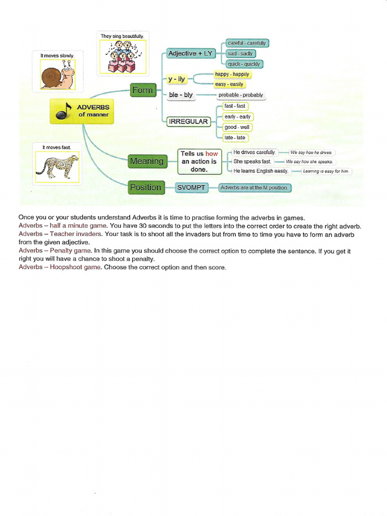 Game Adverb | PDF
