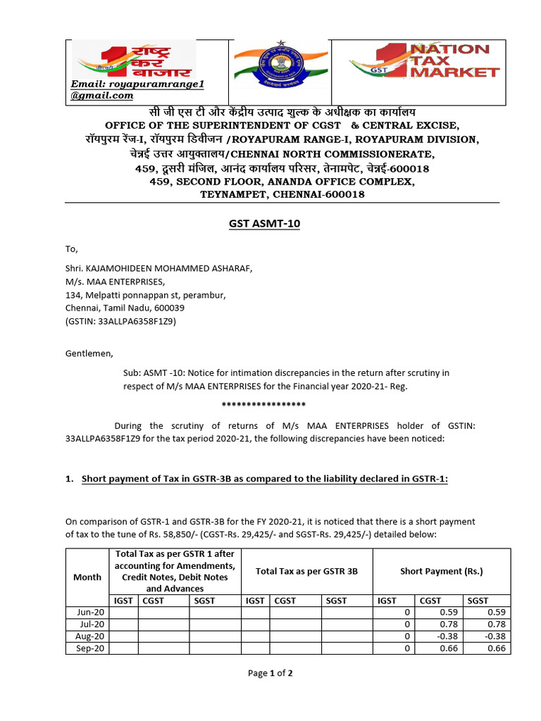 Asmt-10 Kajamohideen Mohammed Asharaf Digitally Signed | PDF | Interest ...