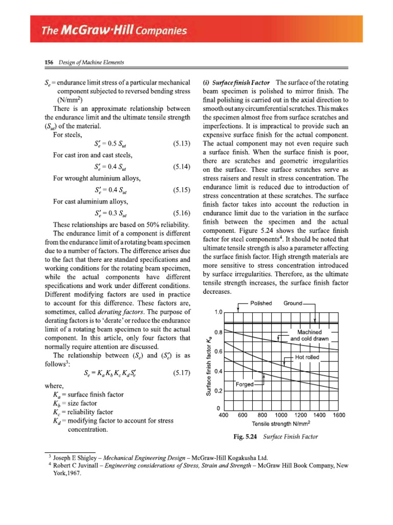 Surface Finish Factor Ka | PDF