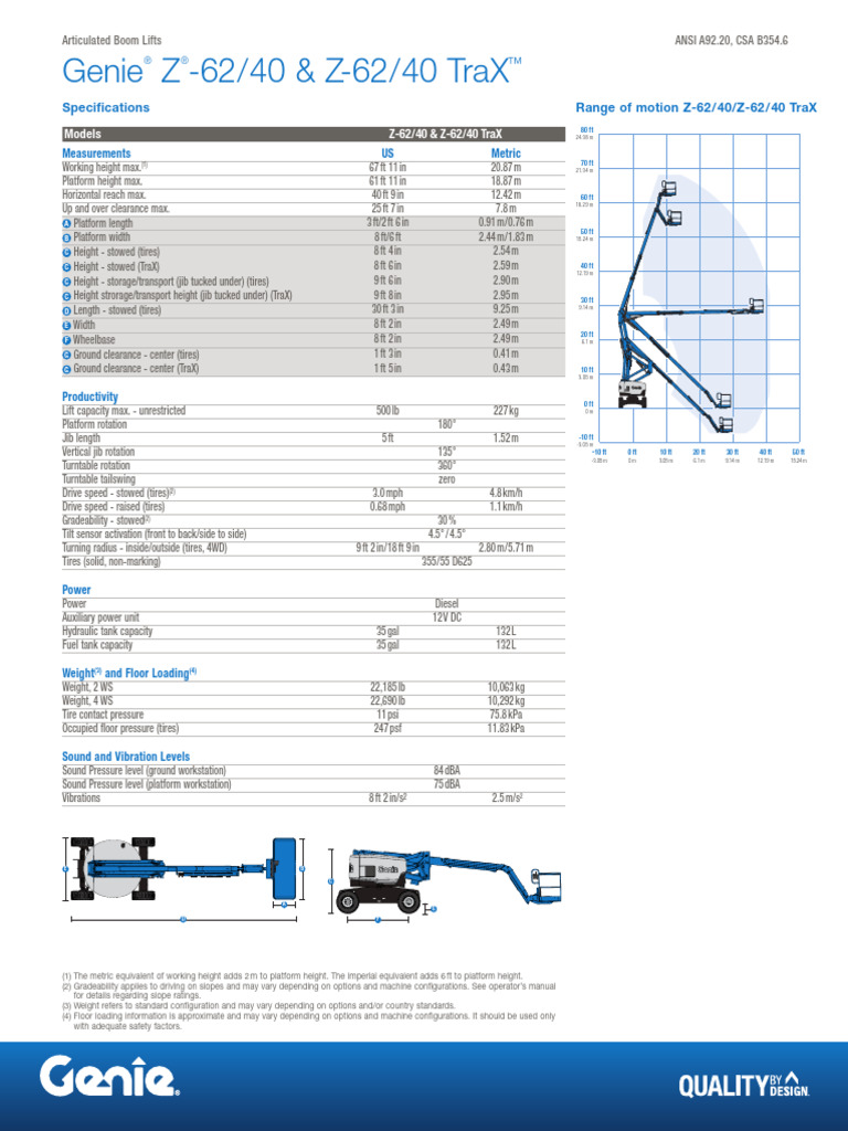 Z62 40 Z62 40-Trax En-Us Na LR | PDF | Diesel Engine | Vehicles