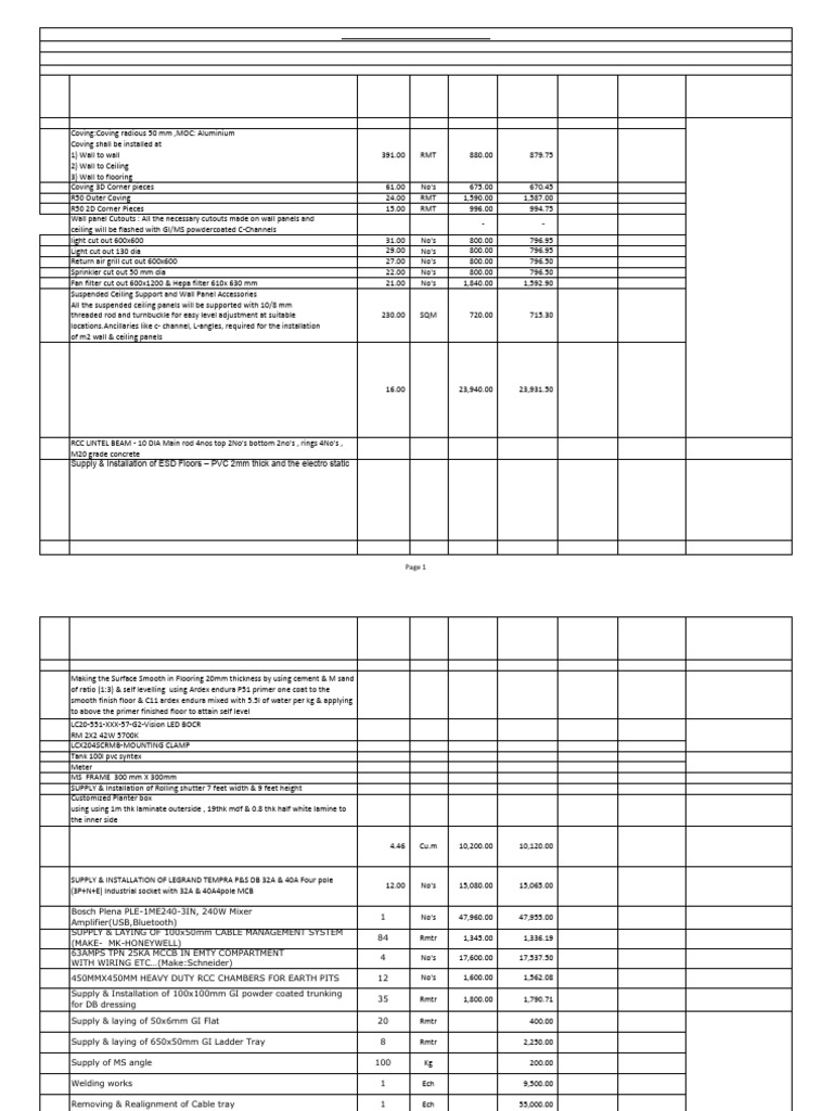 IITM Extra Item Statement and Analysis, Revised - Incent LGD 25.08.24 | PDF | Wall | Glasses