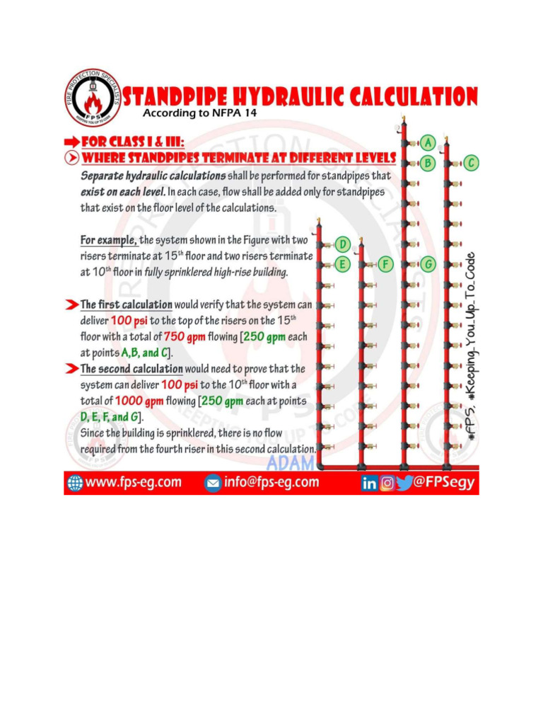 Standpipe Calculation - 3 | PDF