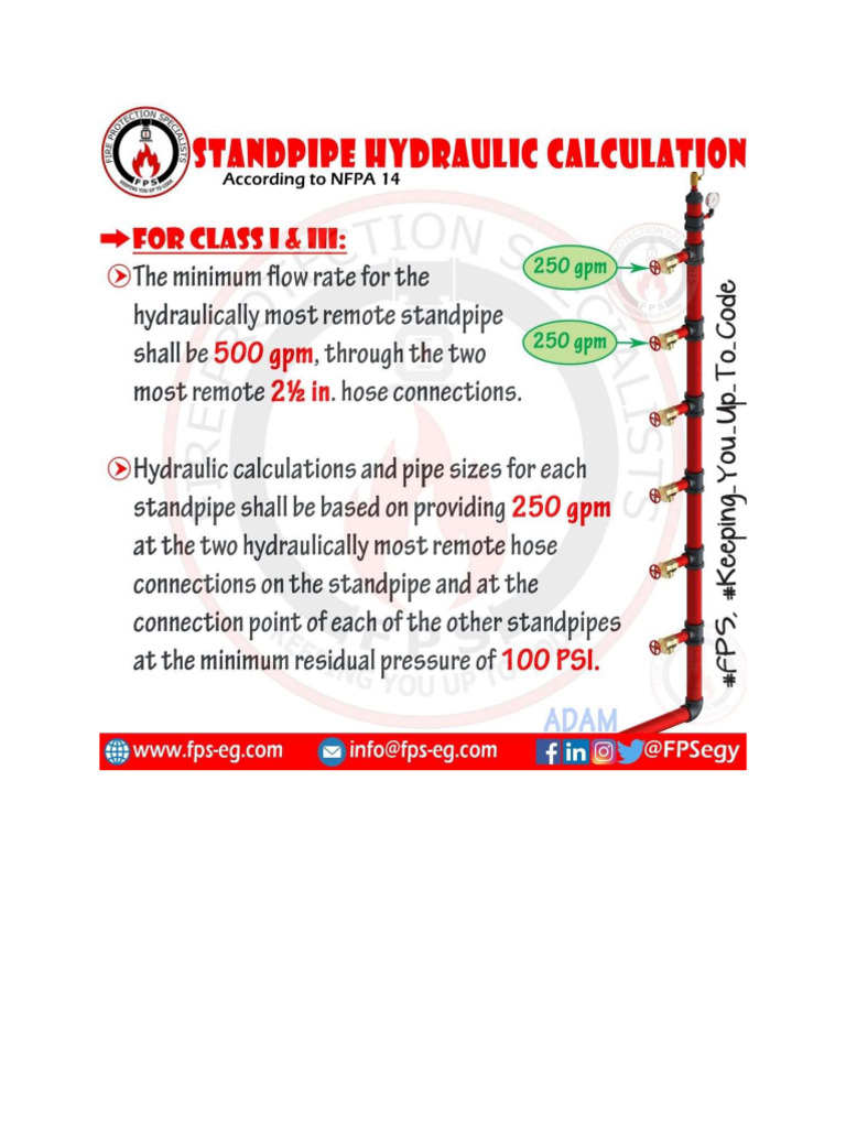 Standpipe Calculation - 1 | PDF