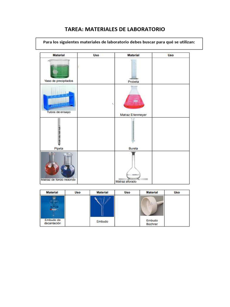 Tarea Materiales de Laboratorio | PDF