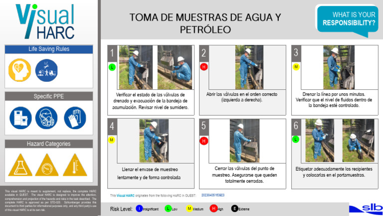 Visual HARC TOMA DE MUESTRAS DE AGUA Y PETROLEO | PDF